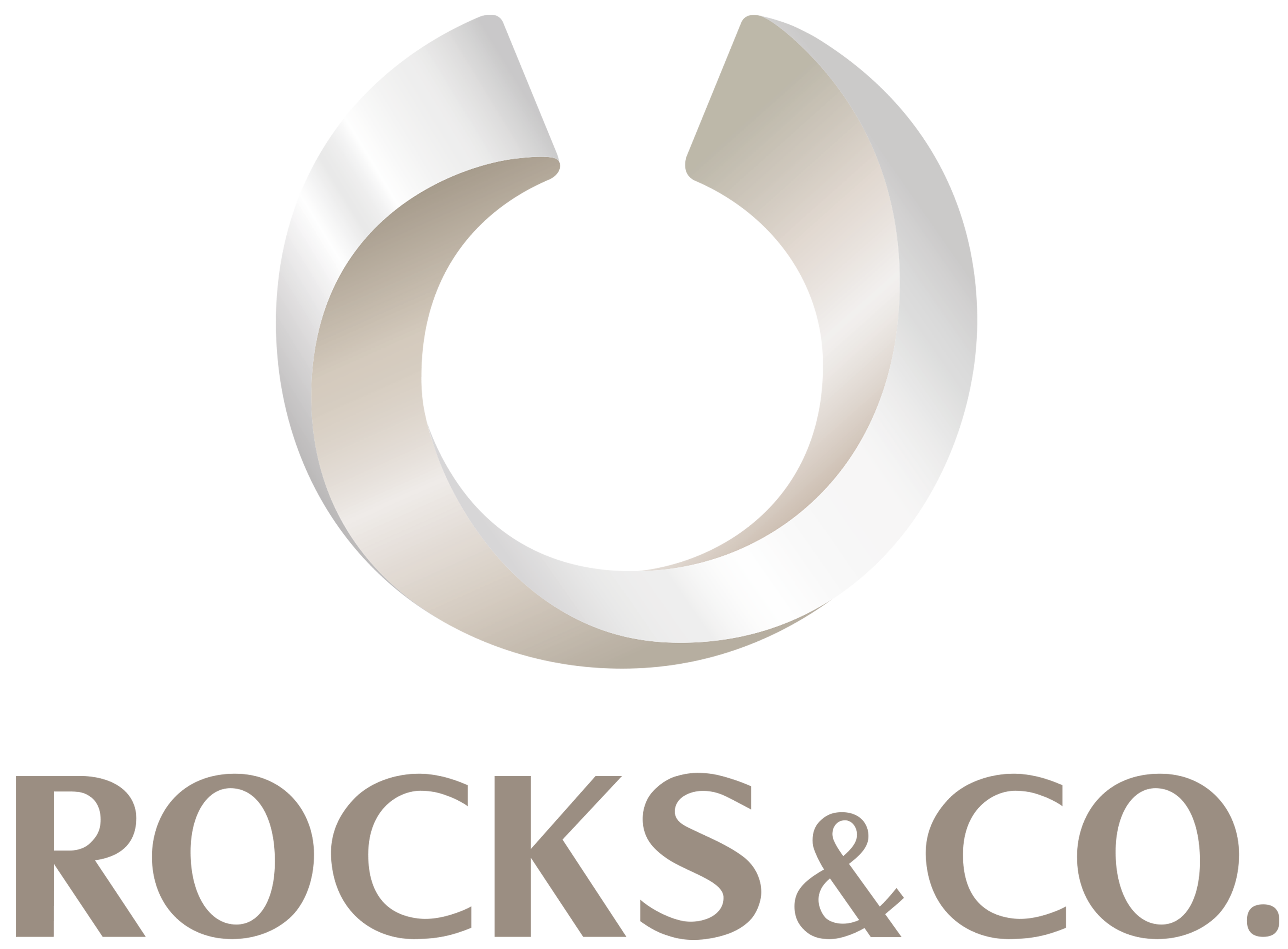 Rocks & Co. reviews - December 2025 - Review Gorilla